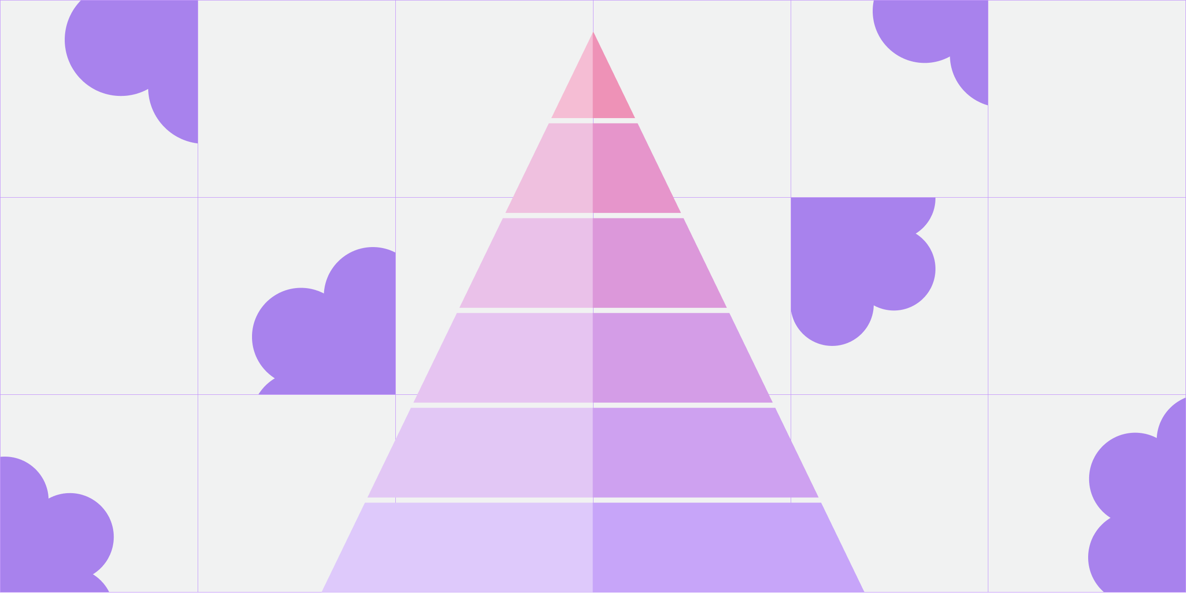 The Professor’s Guide to Using Bloom’s Taxonomy | Top Hat