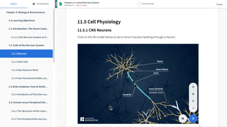 How To Use Synchronous Vs Asynchronous Methods Top Hat