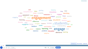 20 Simple Formative Assessments For Any Course | Top Hat